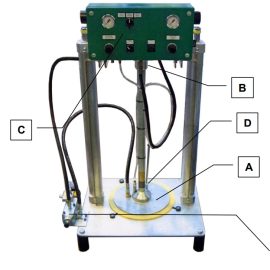 Bombas Tambor – Dropsa